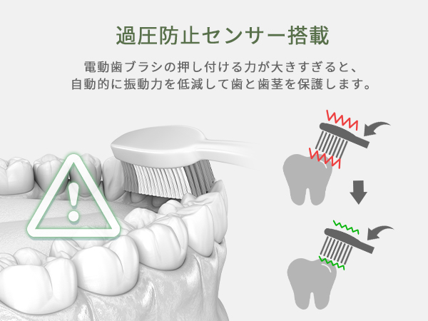 【ベストバイ受賞】 Okare! ET003 音波電動歯ブラシ | EPEIOS（エペイオス）のプレゼント・ギフト通販 | TANP（タンプ）