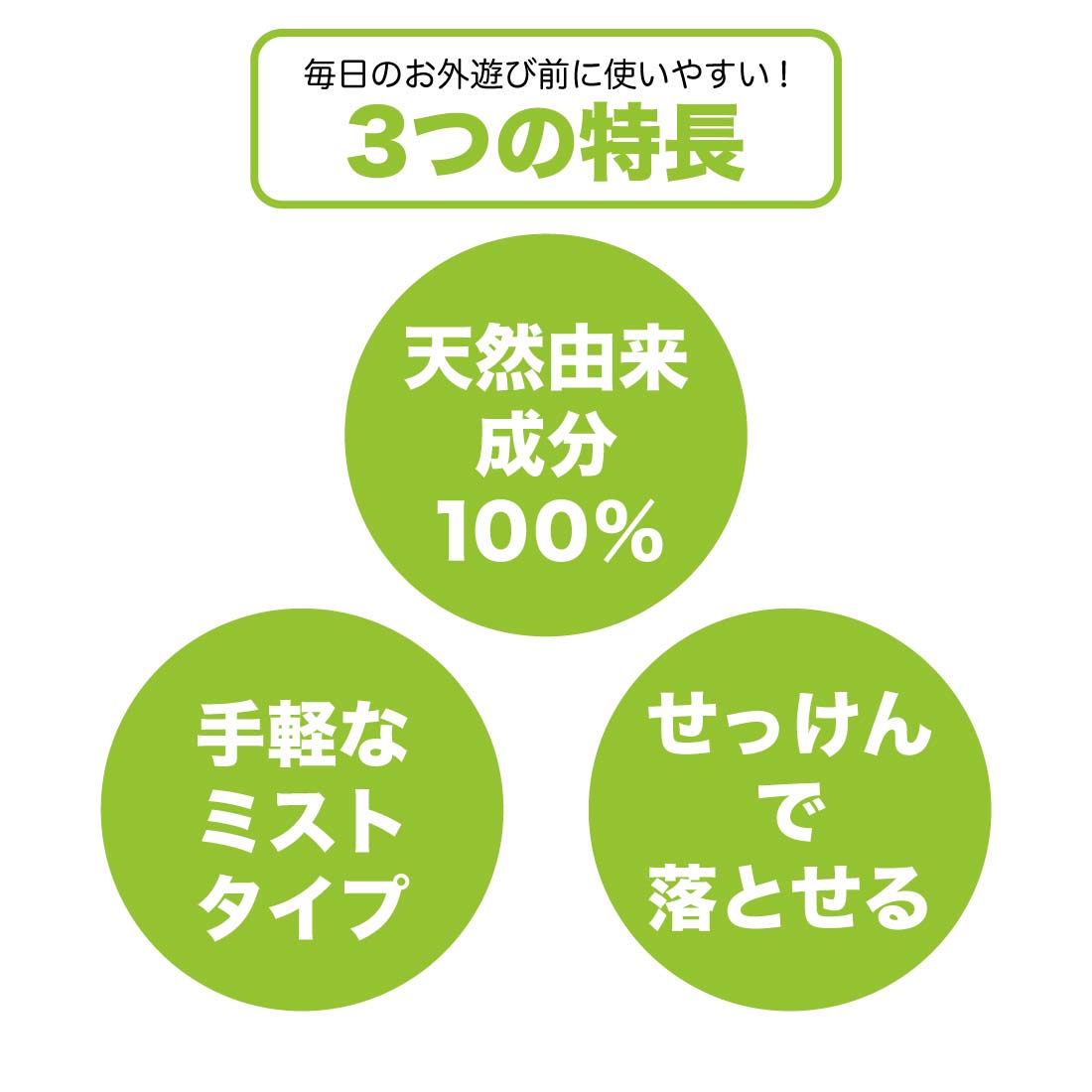 【親子で使える】UVアウトドアミスト｜SPF30 PA++ | bloomie's（ブルーミーズ）のプレゼント・ギフト通販 | TANP（タンプ）